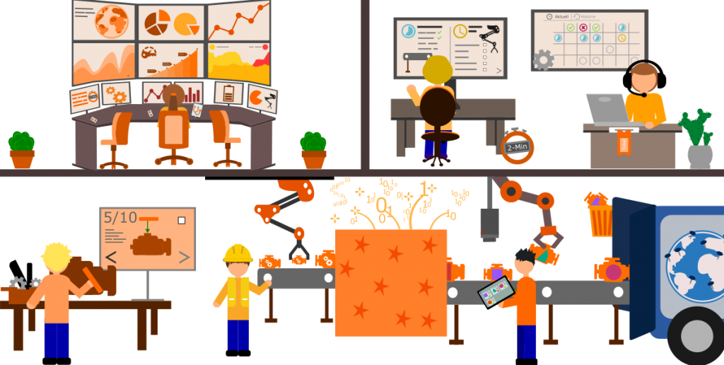 Fertigung und Produktion - Ximaj IT-Solutions